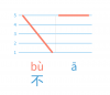 Pinyin Tone Change: Chinese Character Bu 不 Tone Sandhi - Video Help