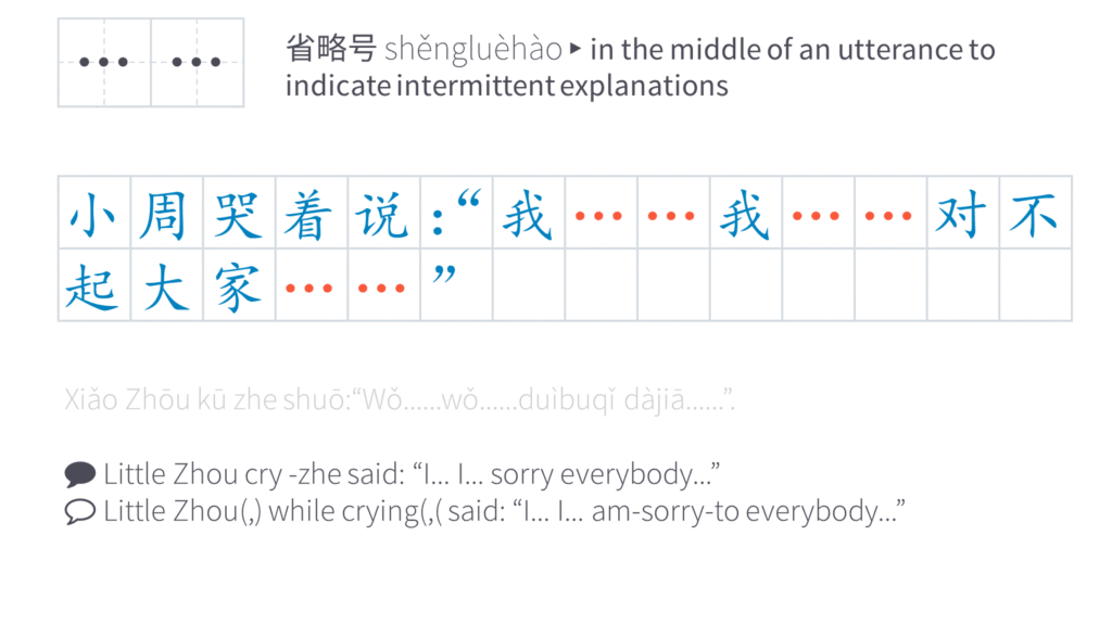 Chinese Punctuation [New HSK Supplement] Lesson - 9